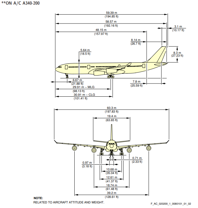 A342 Dimension.png | MAF - Model Airliner Forum